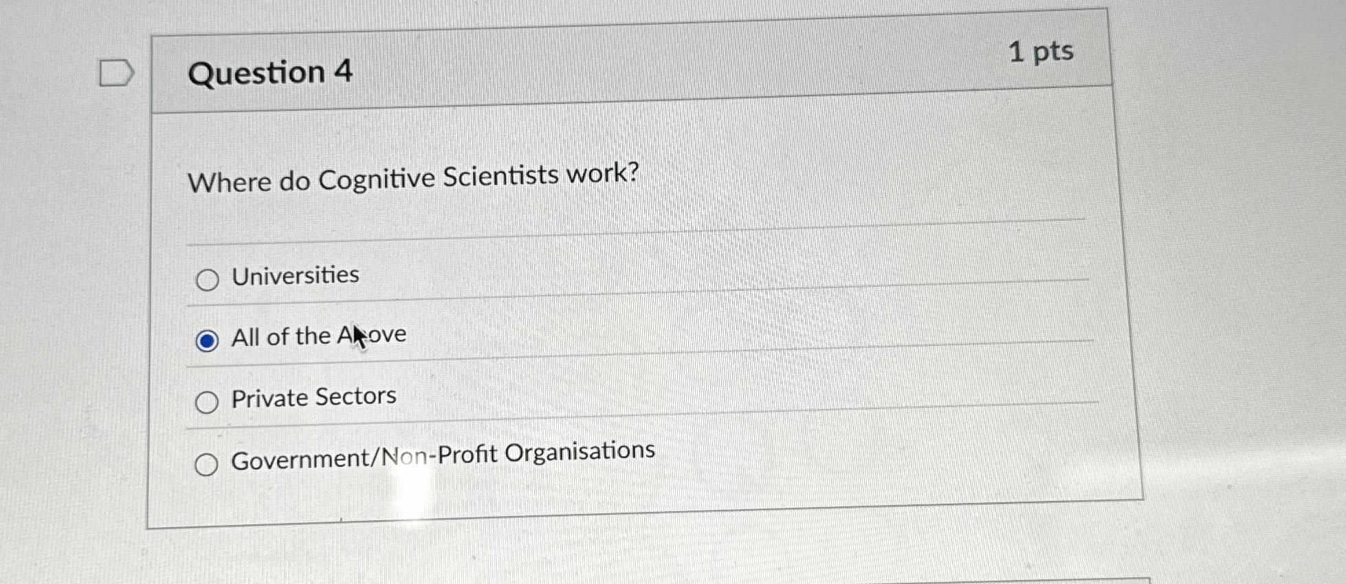 Solved Question 41 ﻿ptsWhere do Cognitive Scientists | Chegg.com