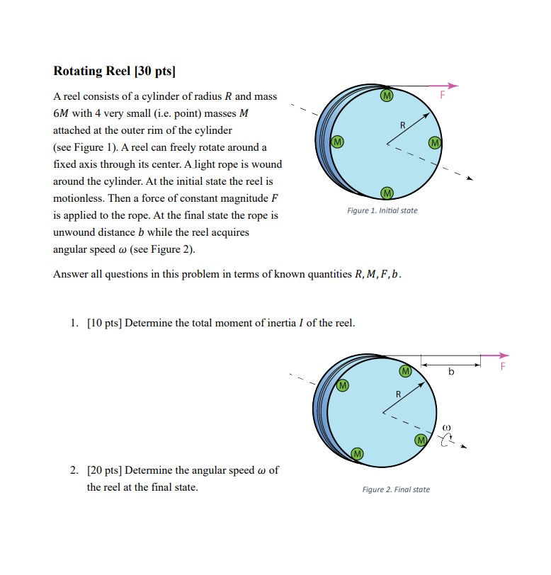 Solved Rotating Reel [30 ﻿pts]A reel consists of a cylinder | Chegg.com