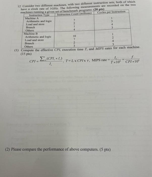 Solved 12. Consider two different machines, with two | Chegg.com