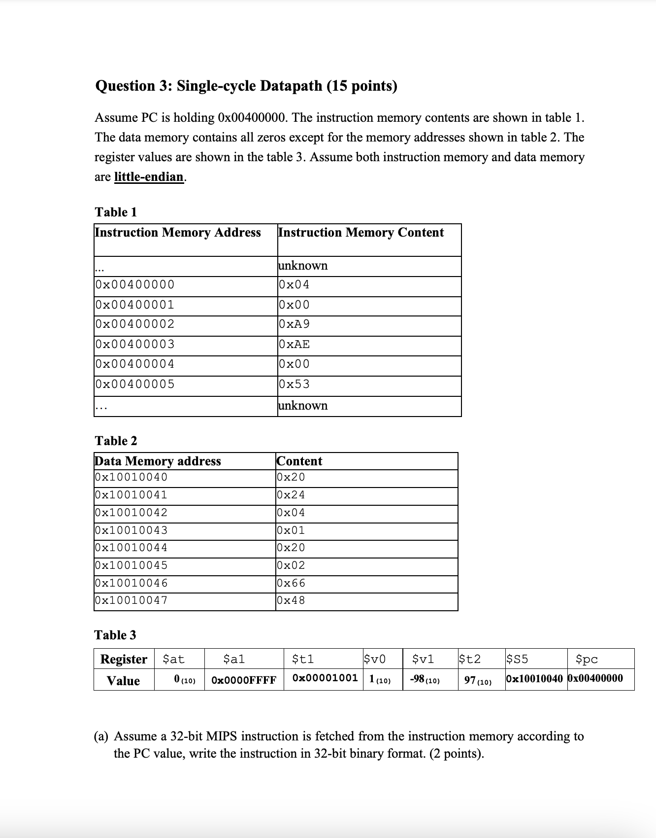 Solved (b) ﻿Convert the fetched binary sequence into the | Chegg.com