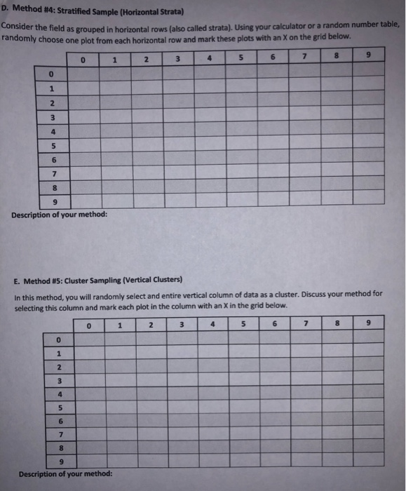 Solved D. Method #4: Stratified Sample (Horizontal Strata) | Chegg.com