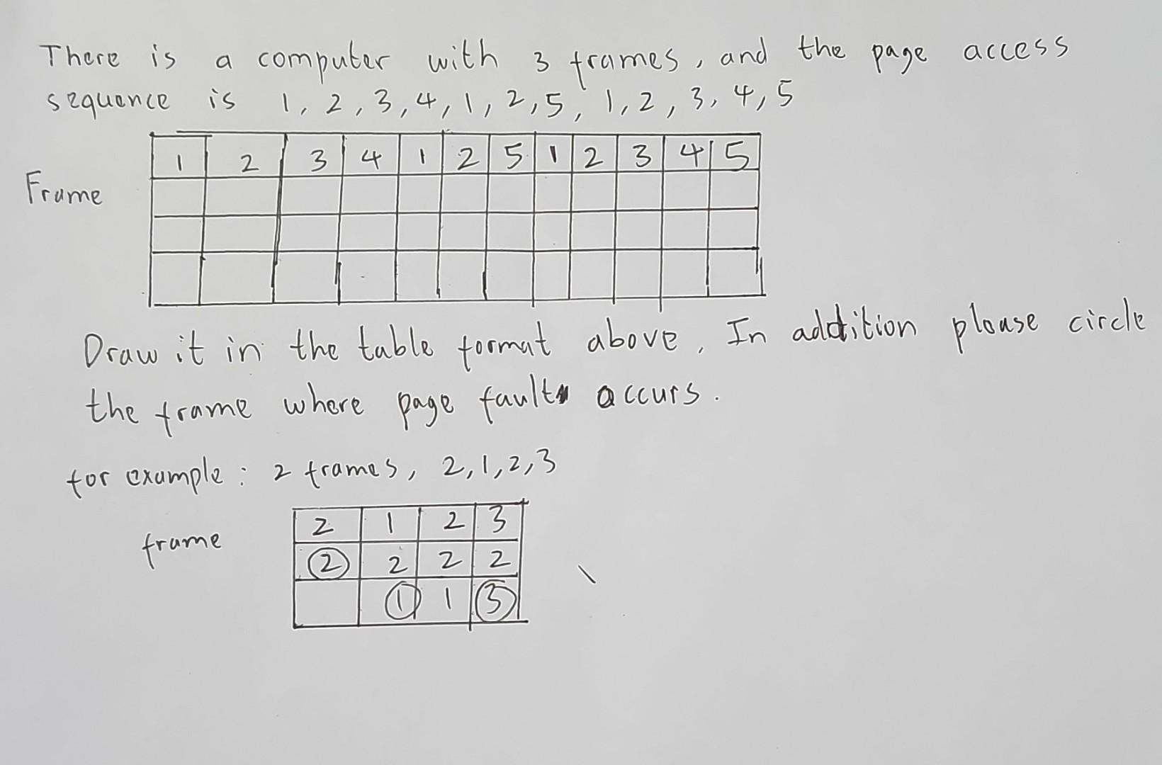 Solved If there are multiple frames that can be replaced at | Chegg.com