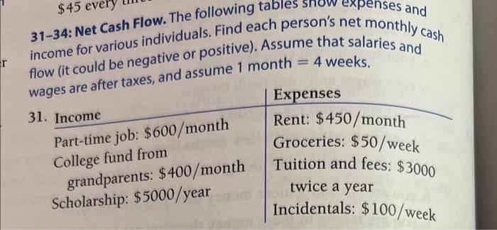 Solved 31-34: Net Cash Flow. The following tables sinow | Chegg.com
