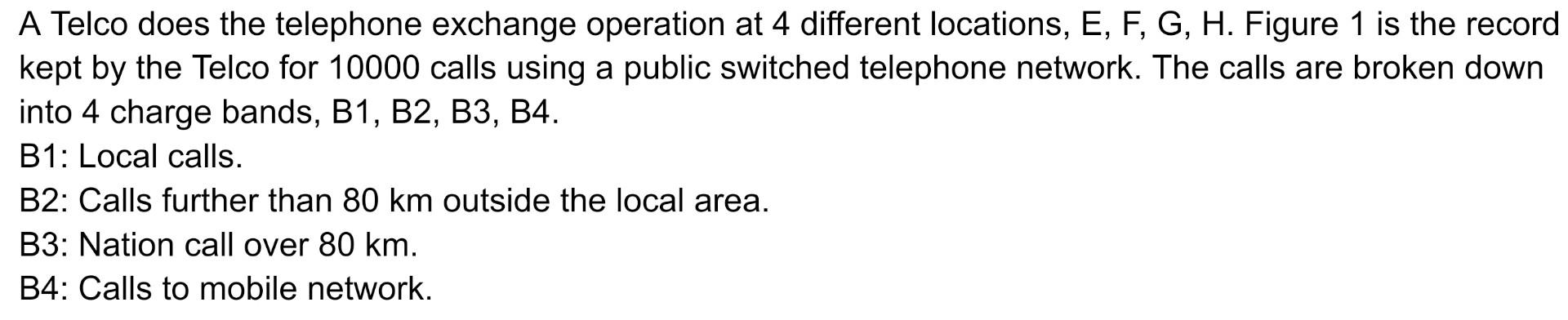 Solved A Telco does the telephone exchange operation at 4 | Chegg.com