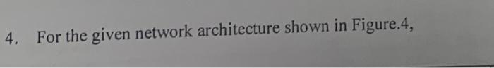 Solved 4. For the given network architecture shown in | Chegg.com