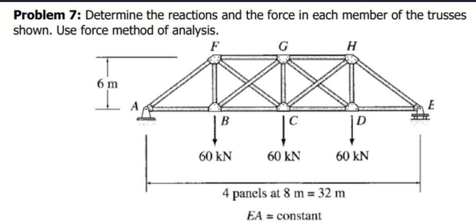 Solved Problem 7: Determine the reactions and the force in | Chegg.com