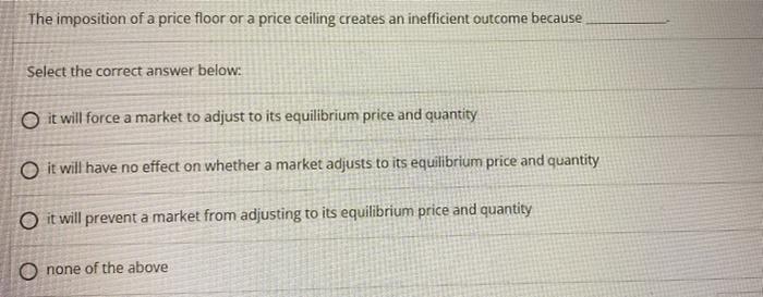 Solved The imposition of a price floor or a price ceiling | Chegg.com