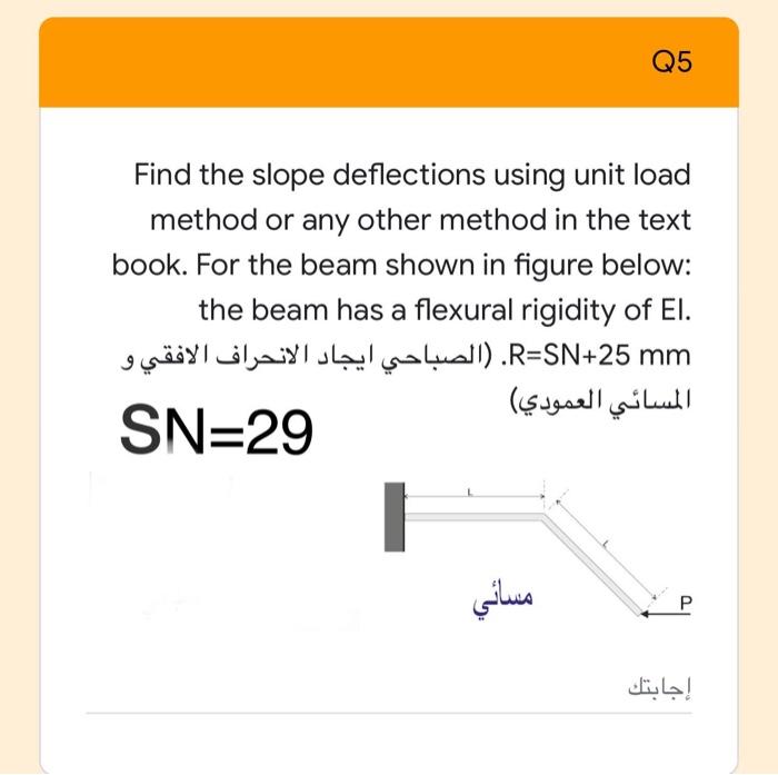 Solved Q5 Find the slope deflections using unit load method | Chegg.com