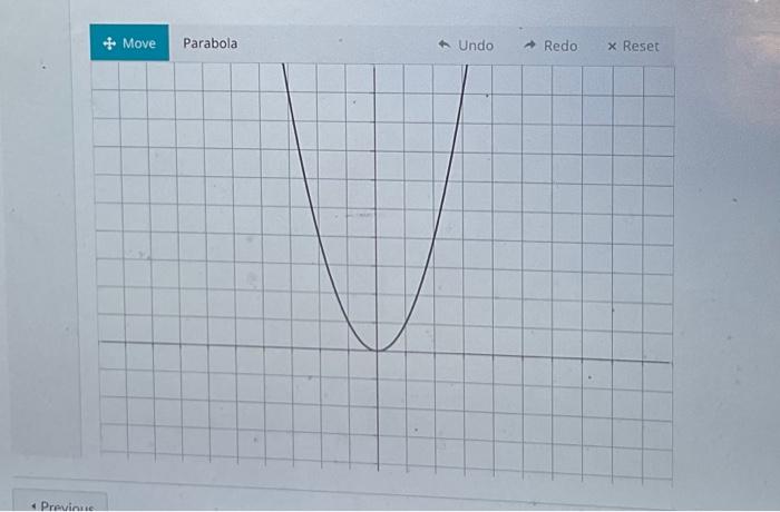 Solved Given the graph of y=f(x) shown below, draw the graph | Chegg.com