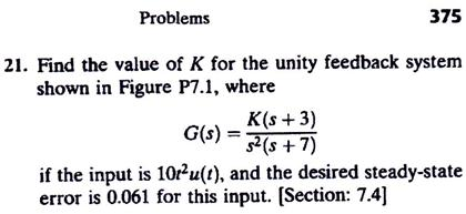 Solved Find the value of K for the unity feedback system | Chegg.com