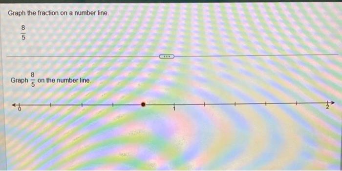 Solved Graph the fraction on a number line. 58 Graph 58 on | Chegg.com