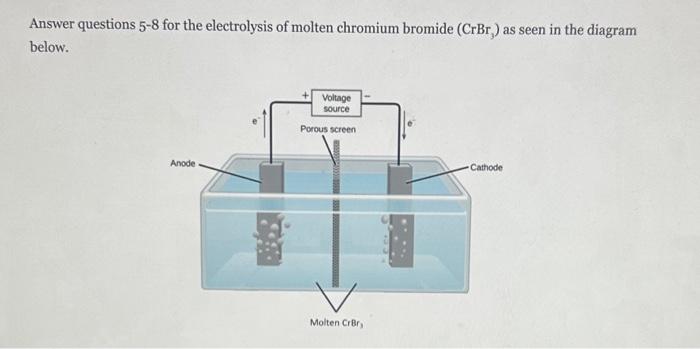 Solved Answer questions 5−8 for the electrolysis of molten | Chegg.com