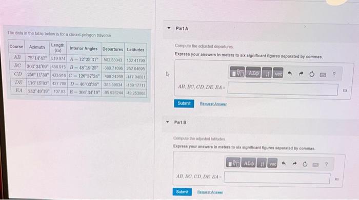 Solved Thit date in the table below is foc a ciosed polygon | Chegg.com
