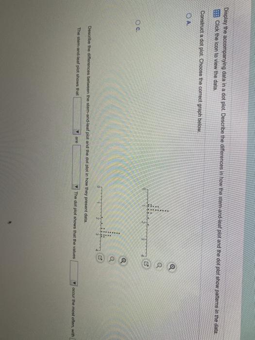 Solved Display the accompanying data in a dot plot. Describe | Chegg.com