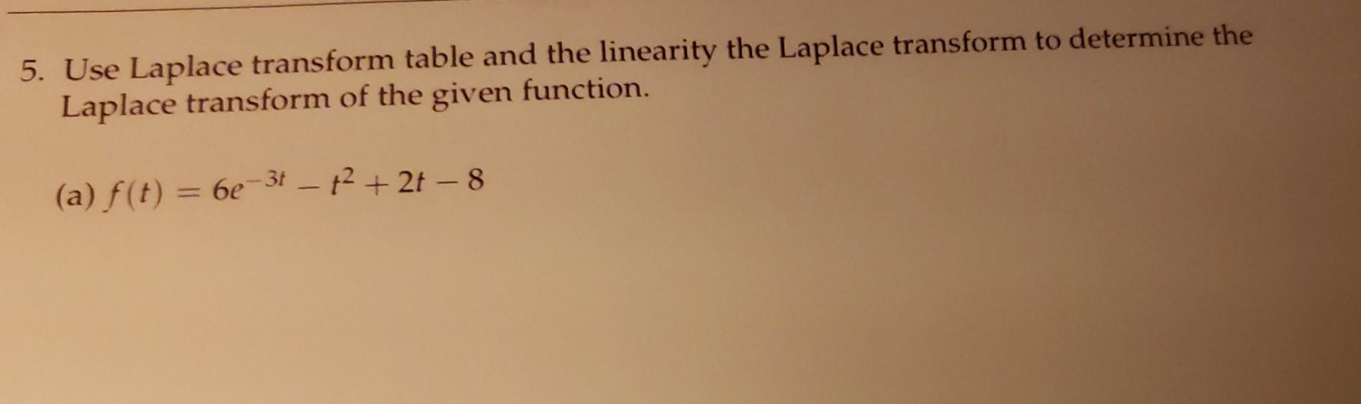 Solved Use Laplace transform table and the linearity the | Chegg.com