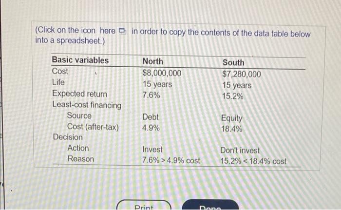 Solved Concept of cost of capital Mace Manufacturing is in | Chegg.com