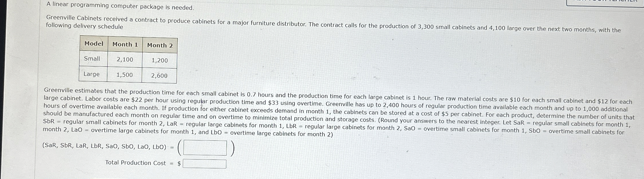Solved A linear programming computer package is needed. | Chegg.com