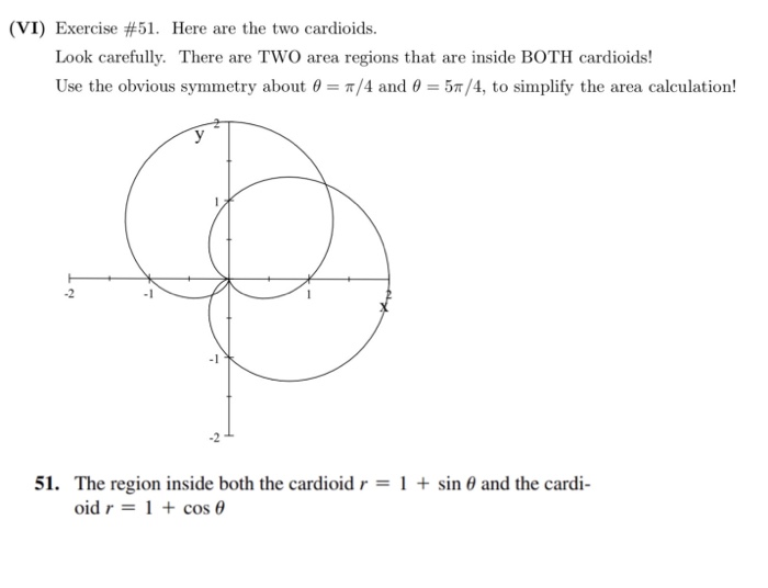 Solved (VI) Exercise #51. Here are the two cardioids. Look | Chegg.com