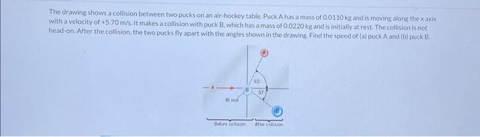 Solved The drawing shows a collision between two pucks on an | Chegg.com