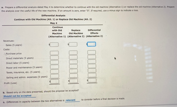 Solved Differential Analysis for Machine Replacement Boyer | Chegg.com