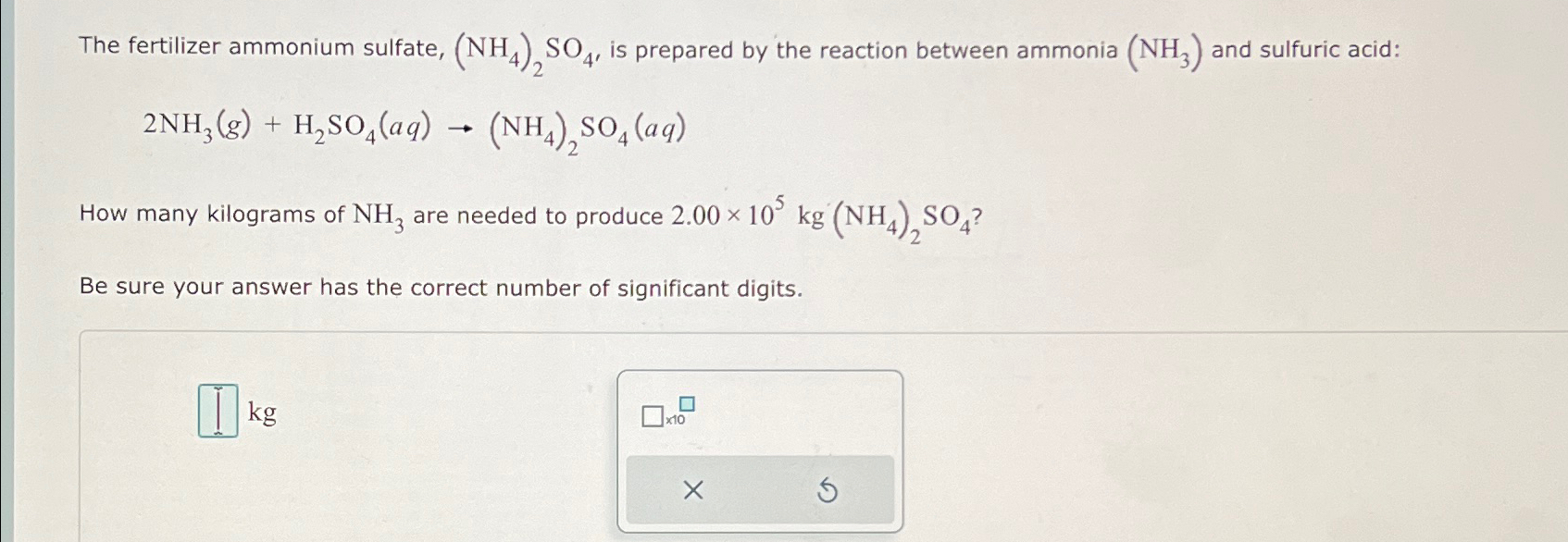Solved The fertilizer ammonium sulfate, (NH4)2SO4, ﻿is | Chegg.com