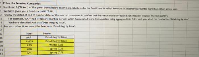 Enter the Selected Companles In column B ('Ticker') | Chegg.com