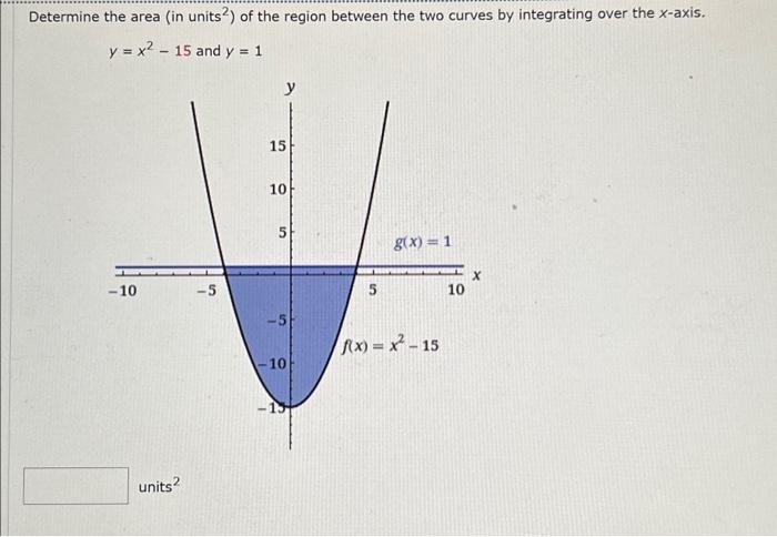 Solved Determine the area (in units2) of the region between | Chegg.com
