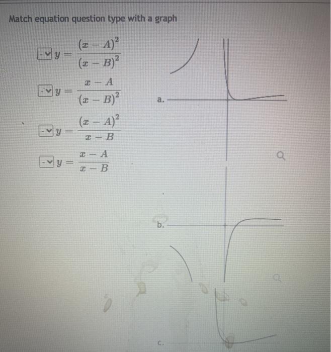 Solved Match equation question type with a graph y (2 - A) | Chegg.com