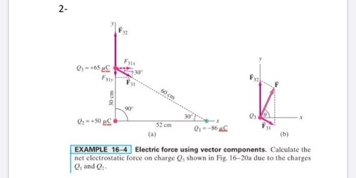 Solved FAN Q-+65 C F31 ...........60cm..... 30 cm Q2 = +50 | Chegg.com
