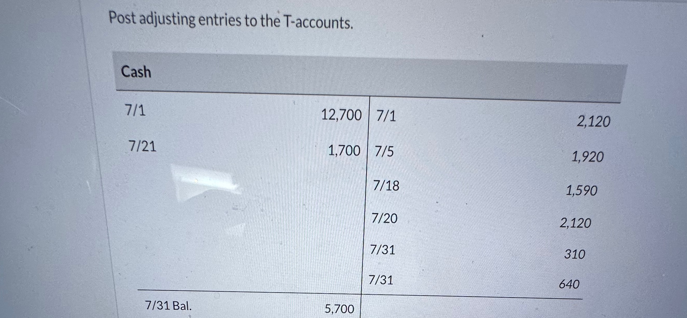 Solved Post adjusting entries to the T-accounts. | Chegg.com