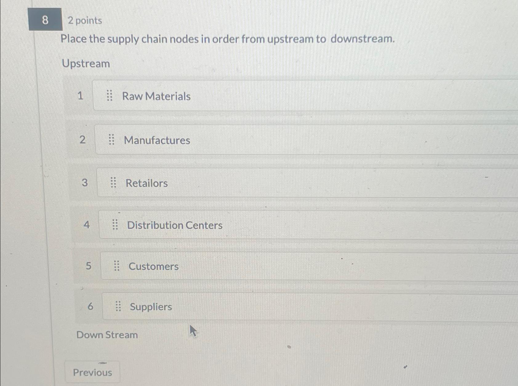 Solved 82 ﻿pointsPlace the supply chain nodes in order from | Chegg.com