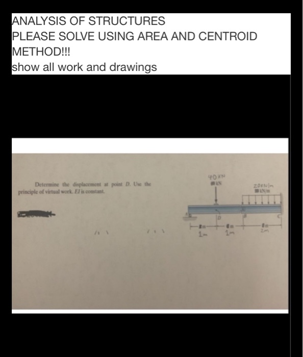 Solved ANALYSIS OF STRUCTURES PLEASE SOLVE USING AREA AND | Chegg.com