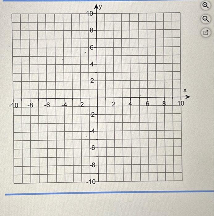 Solved Complete Ordered Pairs For The Equation And Then Chegg
