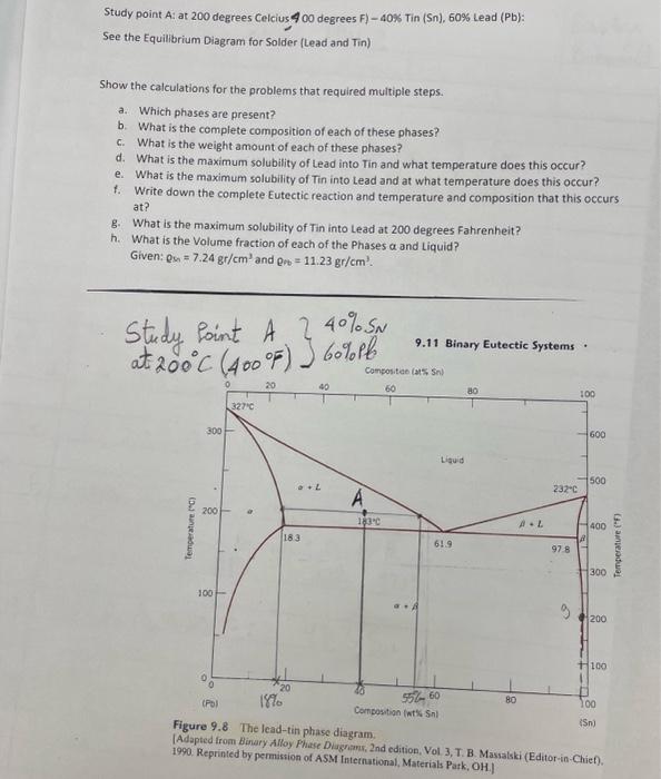 Solved Study point A: at 200 degrees Celcius 400 degrees F) | Chegg.com