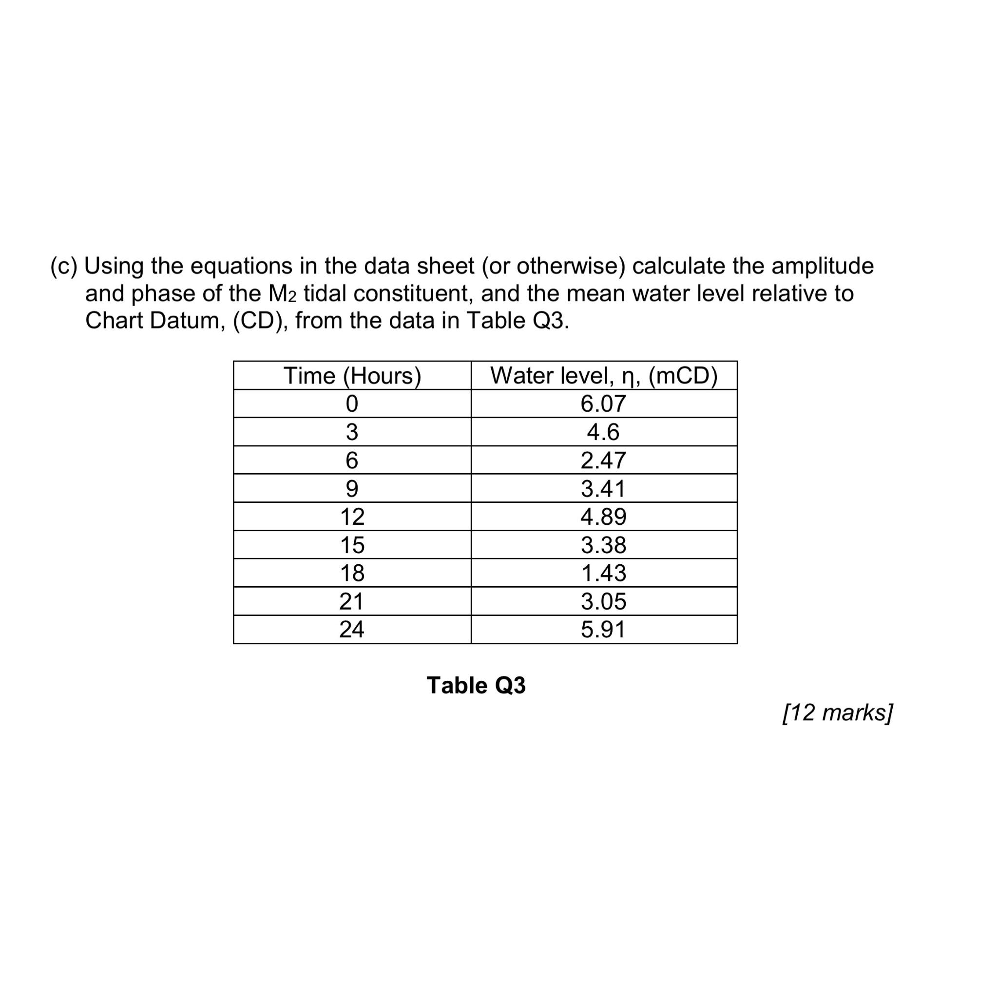 Solved (c) ﻿Using the equations in the data sheet (or | Chegg.com
