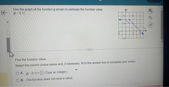 Solved Use the graph of the function g shown to estimate the | Chegg.com