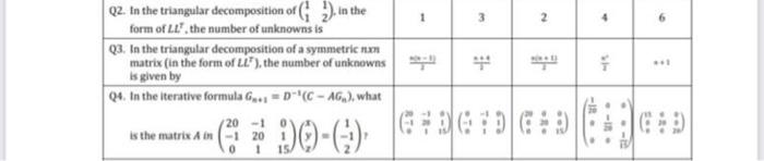 Solved 1 3 2 4 6 02. In the triangular decomposition of ( | Chegg.com