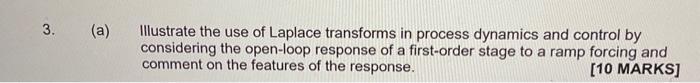 Solved Illustrate the use of Laplace transforms in process | Chegg.com