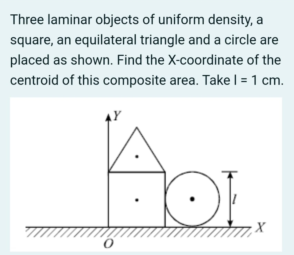 Solved Three laminar objects of uniform density, a square, | Chegg.com