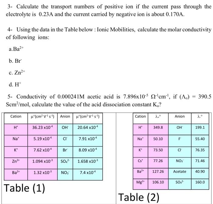 Solved 3- Calculate the transport numbers of positive ion if | Chegg.com