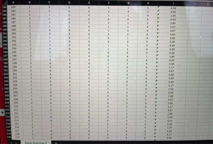 This exercise involves using PivotTable data to | Chegg.com