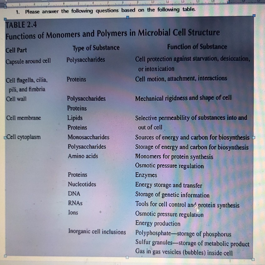 Solved 1) Select two types of the microbial cell substances | Chegg.com