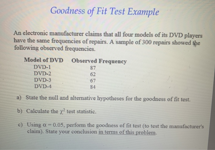 Solved Goodness of Fit Test Example An electronic | Chegg.com