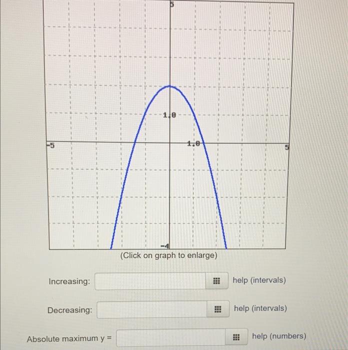 Solved 110 -5 (Click on graph to enlarge) Increasing: help | Chegg.com