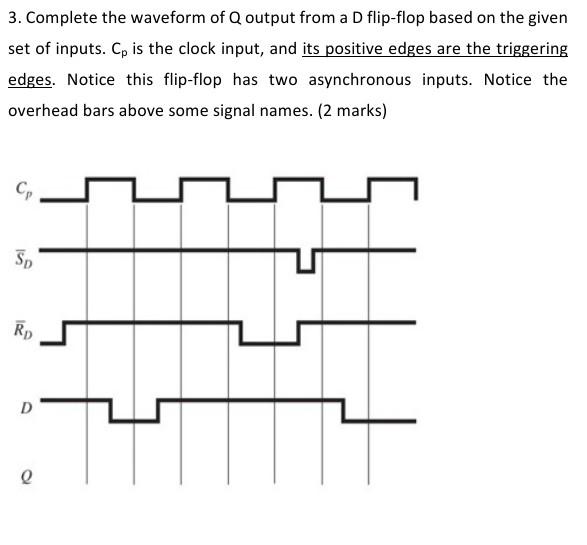 Solved 4. A circuit is constructed with a JK flip-flop as | Chegg.com