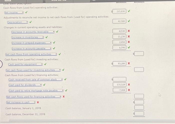 Solved Additional data obtained from the income statement | Chegg.com