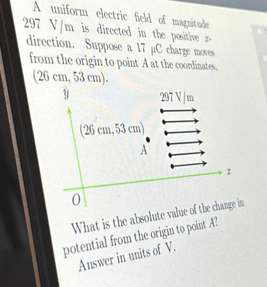 Solved A force of 4.40×10-2N ﻿is needed to move a charge of | Chegg.com