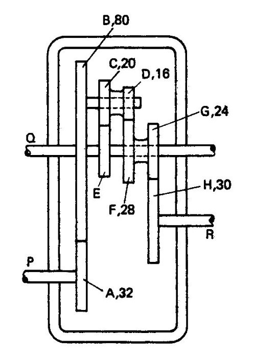 Solved In the gear drive shown the casing is fixed. Gear | Chegg.com