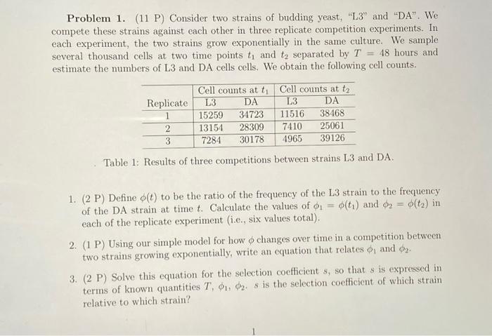 Solved Problem 1. (11 P) Consider two strains of budding | Chegg.com