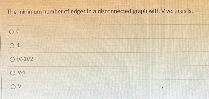 Solved The minimum number of edges in a disconnected graph | Chegg.com